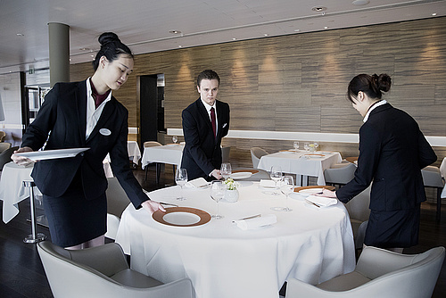 Hotellerie Gastronomie Zeitung: Die Qualität des Service ist für den ...